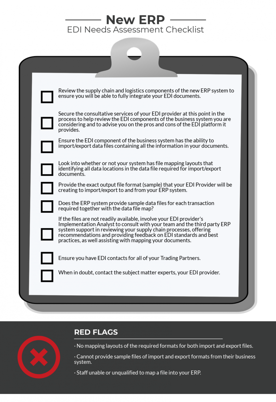 Ultimate Guide to EDI ERP Integration | The Definitive Guide Ultimate Guide to EDI ERP Integration | The Definitive Guide