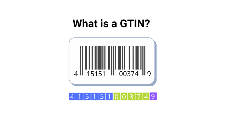What are Product Identifiers | SKU, GTIN, UPC, GPC, GLN