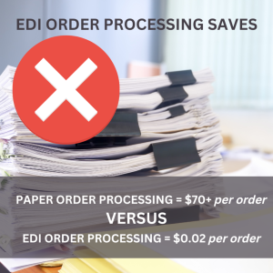 Automate Your Order Processing With EDI | EDI Workflow