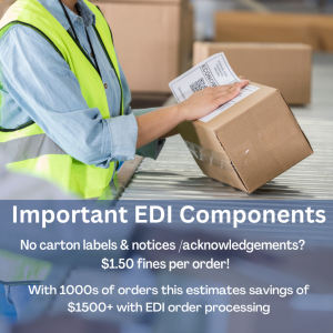 Automate Your Order Processing With EDI | EDI Workflow