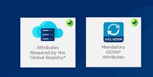 GDSN Complete Guide | Global Data Synchronization Network