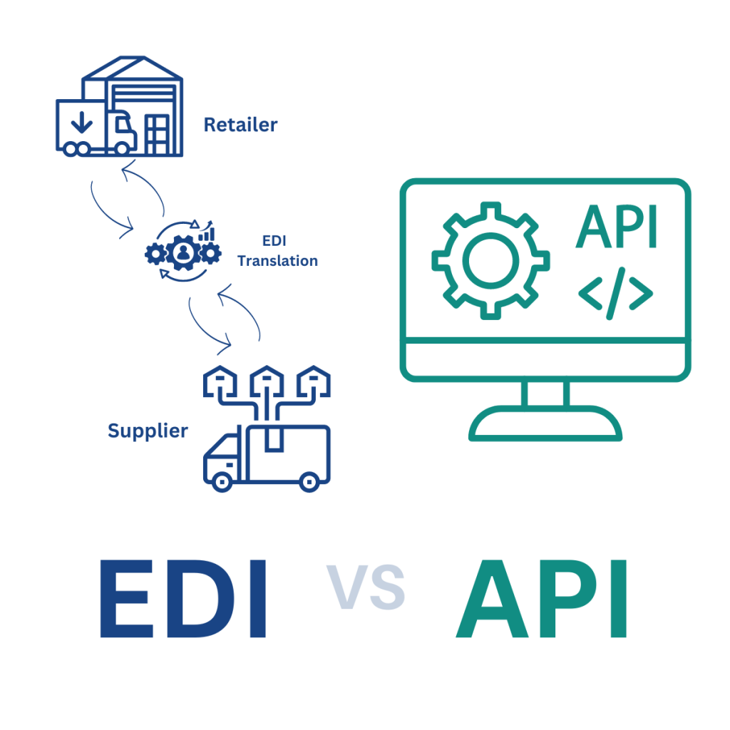 EDI Resources | Commport Communications
