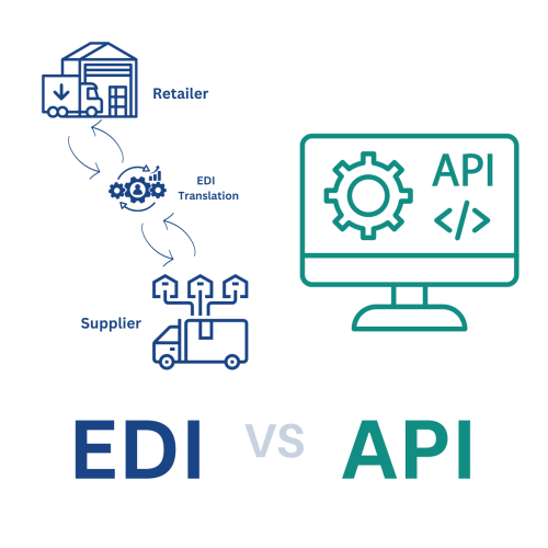 EDI vs API | Can They Work Together for Better Data Exchange?