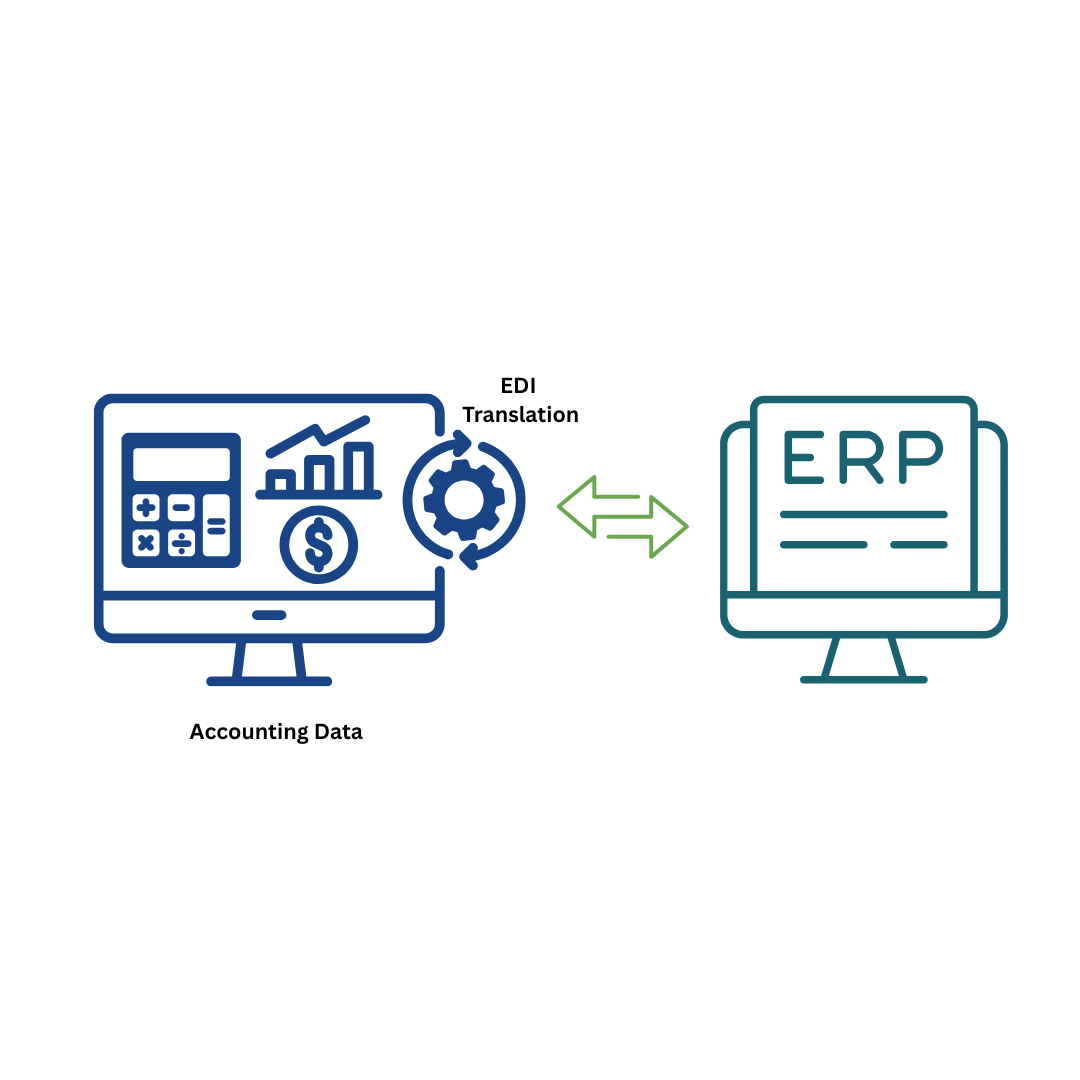 EDI Accounting 101 | How EDI Helps Automate Accounting Process