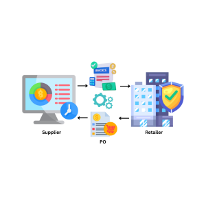 EDI to XML Conversion and Vice Versa | Step by Step Process